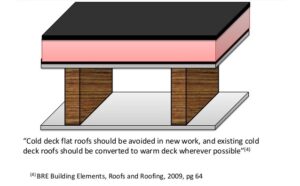 The best practices of flat roof build ups | IKO Group UK