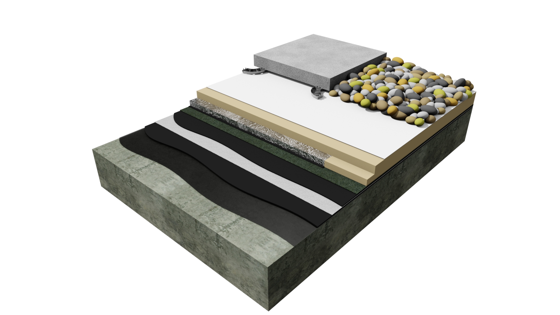 IKO Permatec protected roof system | IKO Group UK