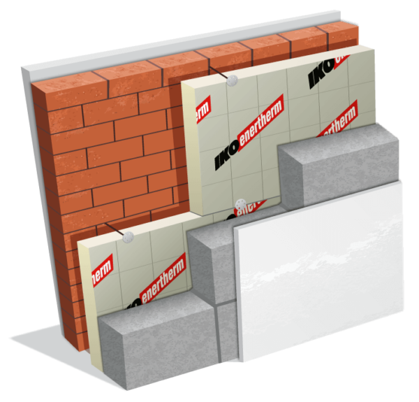 Insulation solutions | IKO Group UK